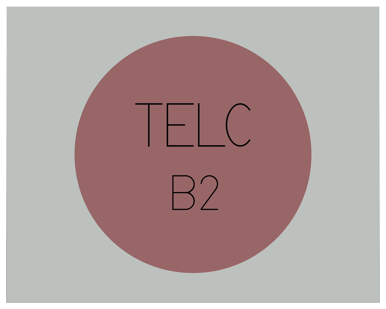 TELC B2 - sprachart BERLIN - Deutschkurse - German courses